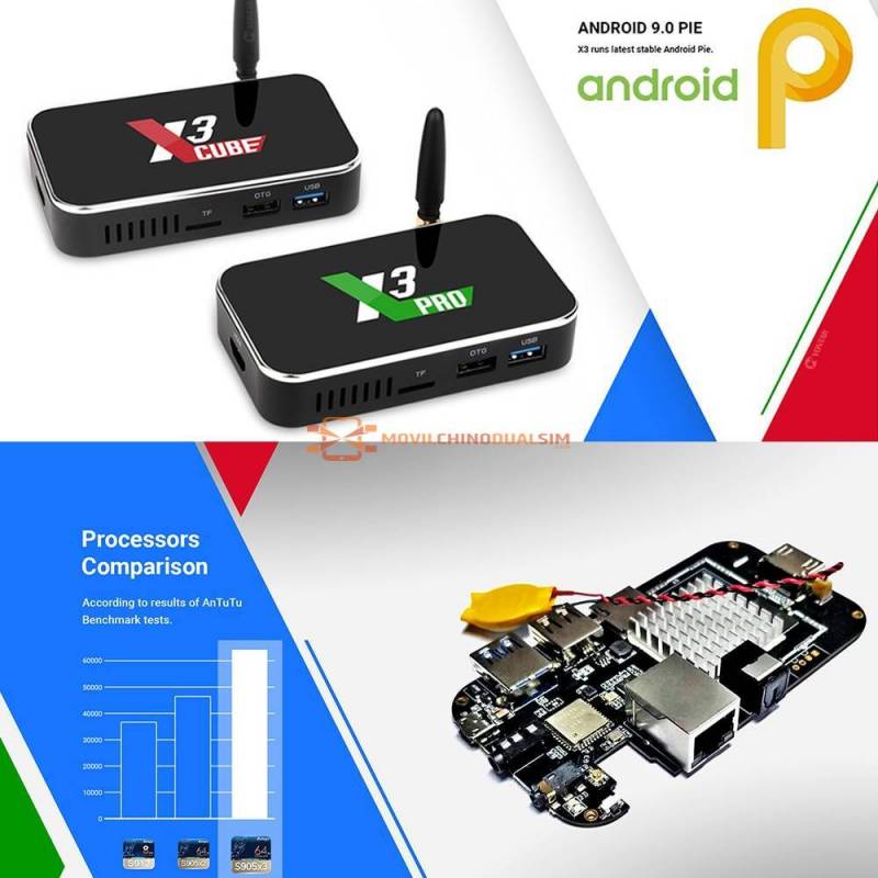TV Box X3 PRO con Android 2020 decodificador con 4GB de RAM hasta 64GB ...